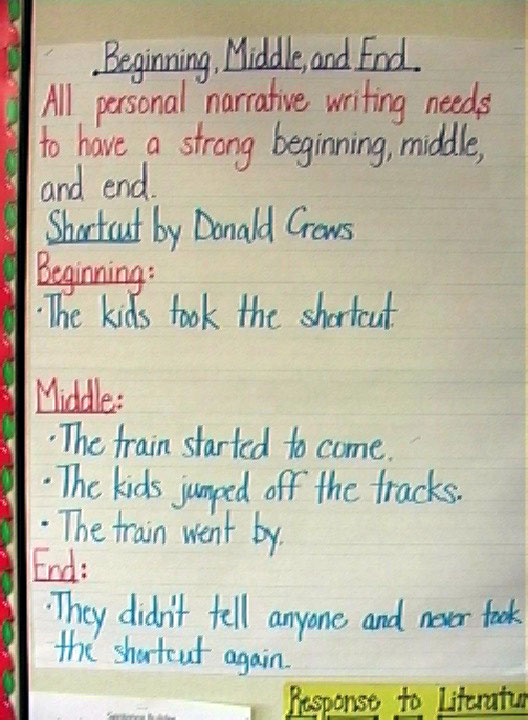 Jennifer Myers • Writers Workshop Walls