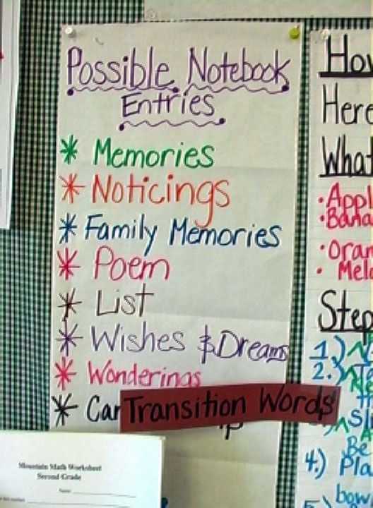 Jennifer Myers • Writers Workshop Walls